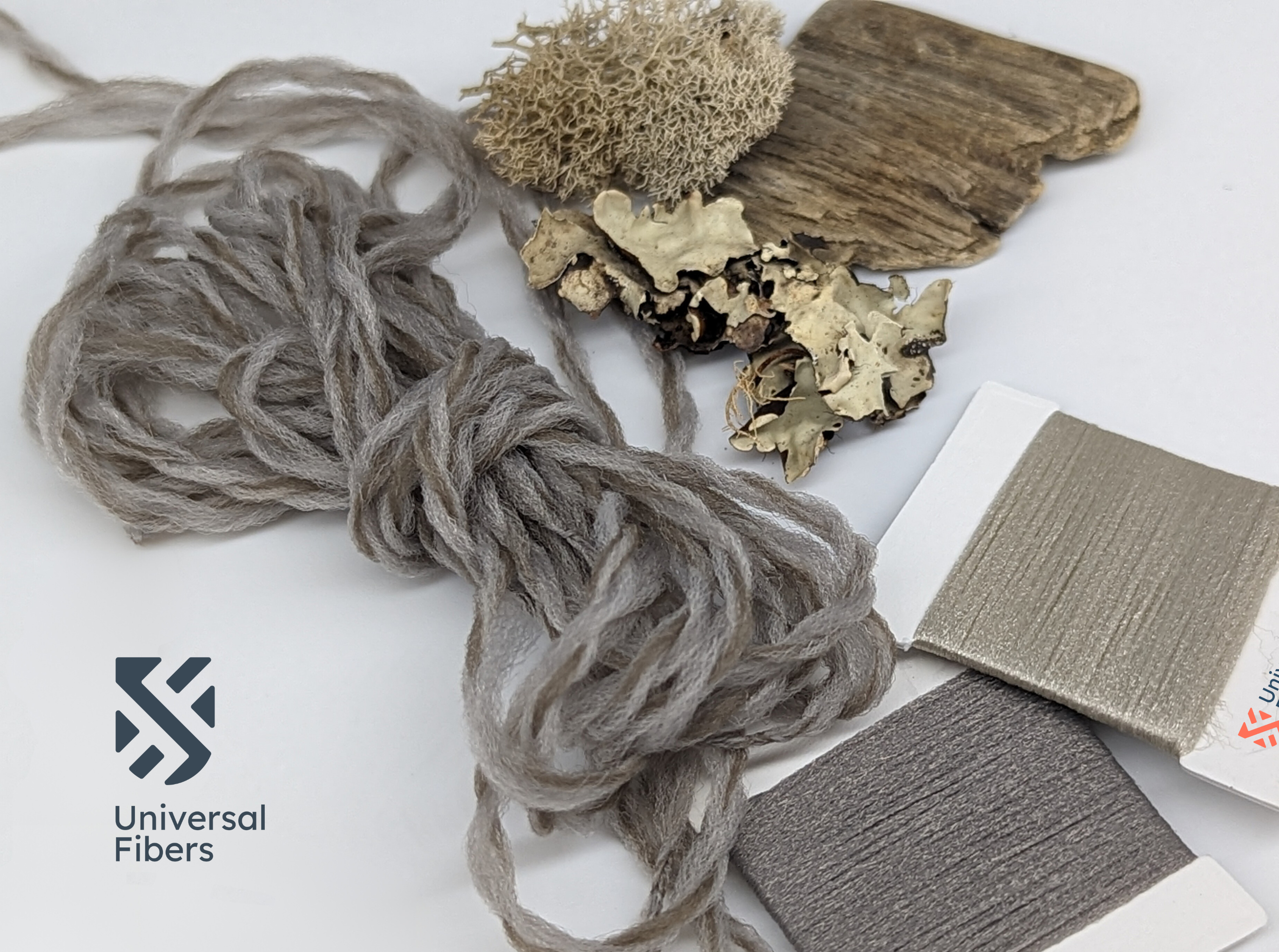 Is Wool really more sustainable?